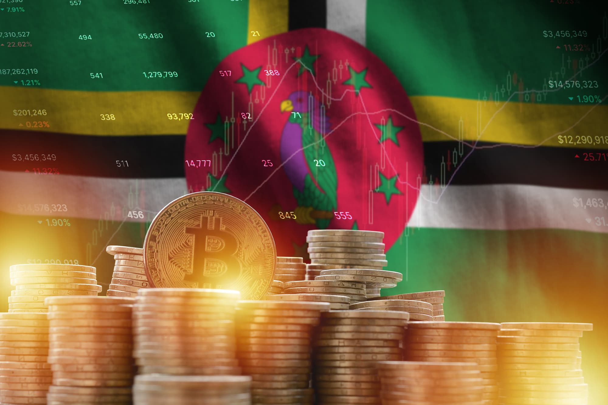 Dominica veröffentlicht DMC Token und Blockchain-ID - CoinPro.ch