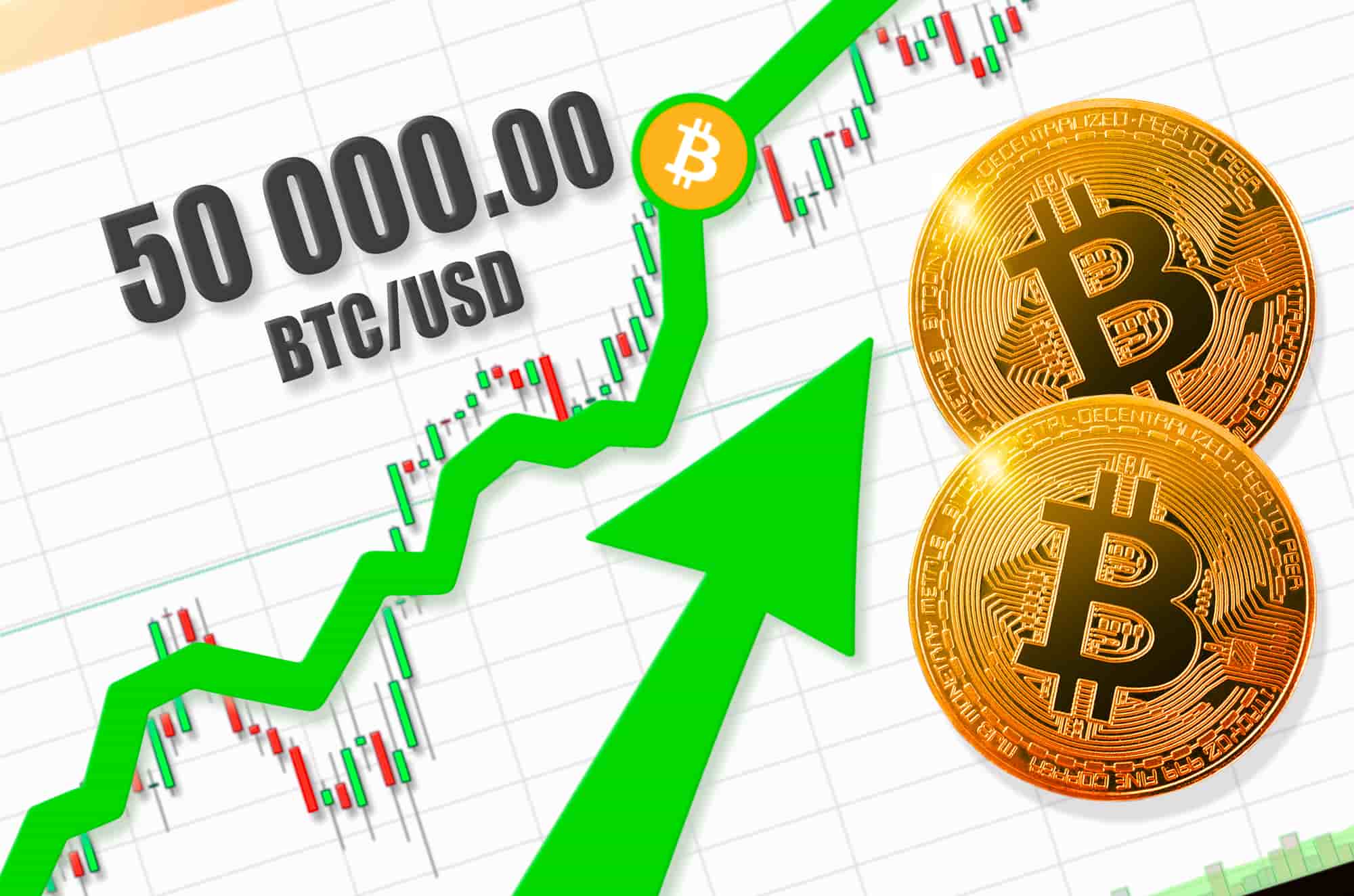 Bitcoin Kurs Wieder ber 43 000 USD Diese Coins Profitieren CoinPro ch Bitcoin Kurs Wieder ber 43 000 USD Diese Coins Profitieren CoinPro ch