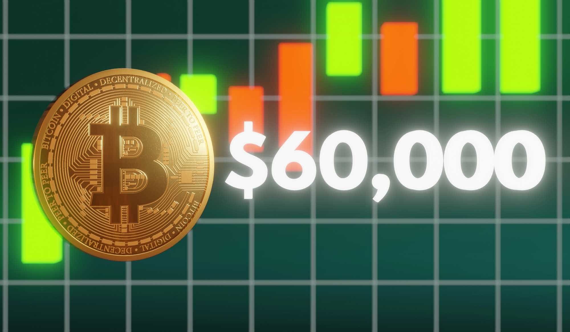 Bitcoin-Kurs sinkt auf 60.000 US-Dollar, Sentiment auf Allzeittief ...